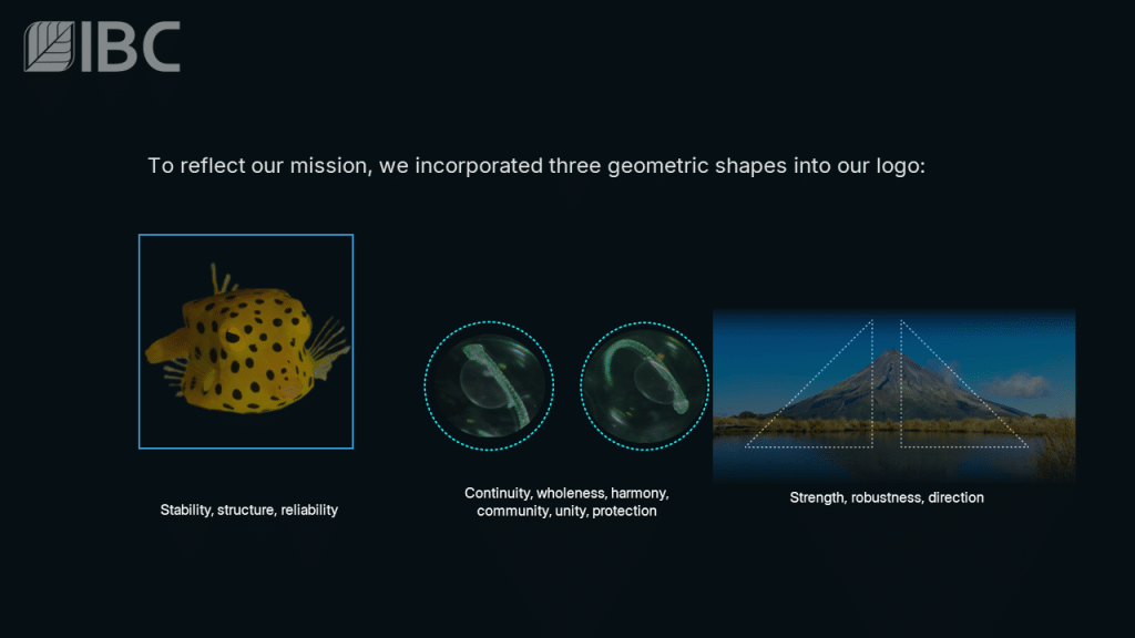 Five Years of IBC and the Evolution of a Leaf – International ...